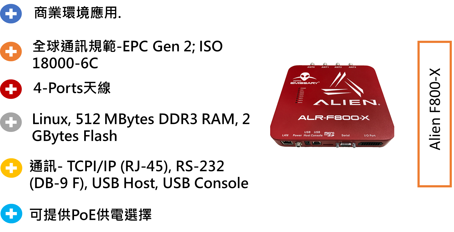 Alien UHF READER - RFID讀取器 - RFID - 永豐泰科技企業有限公司