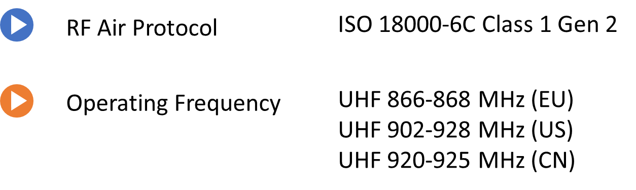 RFID電子標籤 - RFID - 永豐泰科技企業有限公司